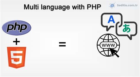Php Siteye Çoklu Dil Ekleme Nasıl Yapılır Hazır Kodlar Seditio