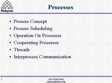 Processes 1 Process Concept Process Scheduling Operation On