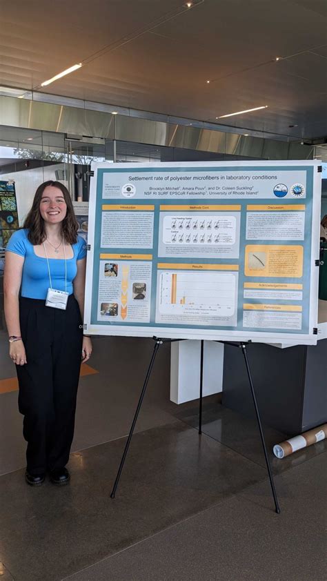 Brooklyn Mitchell On Linkedin Im So Grateful To Have Shared My Research On The Retention Rate Of…