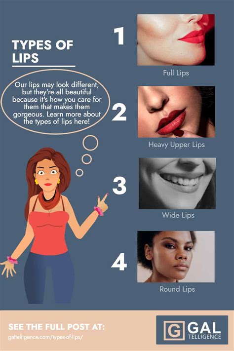 Are Fuller Lips More Attractive Lipstutorial Org
