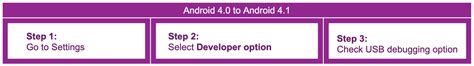 Debug On A Real Android Device Using Xamarin Visual Studio