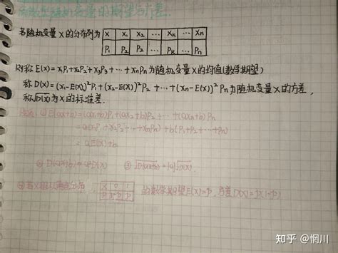 高中数学方差怎么求？几个公式教你解答 知乎