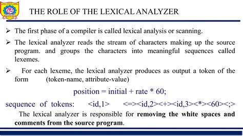 Structure Of A Compiler Compiler And Interpreter Lexical Analysis