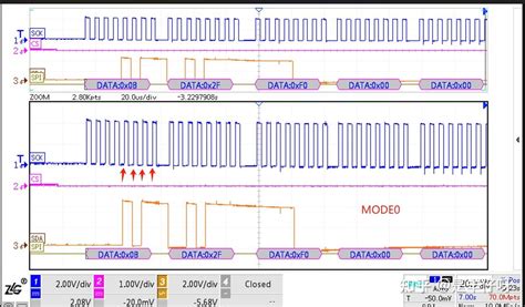 Spi数据传输协议解析 知乎