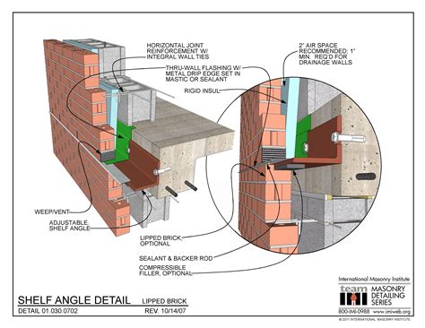 010300702 Shelf Angle Detail Lipped Brick International Masonry