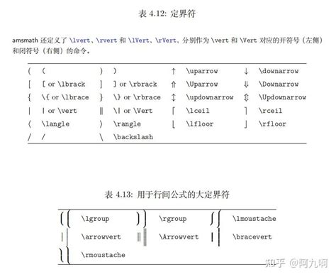 latex学习分享——常用的数学符号表示法 知乎