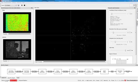 Opt8241 Opt 8241 Cdk Evm Phase Noise Sensors Forum Sensors Ti E2e Support Forums