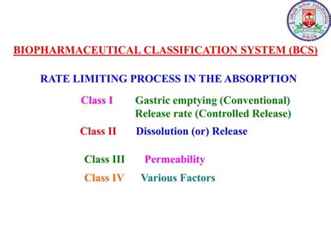 Enhancement Of Dissolution Rate And Bioavailability Of Poorly Soluble Drugs Ppt