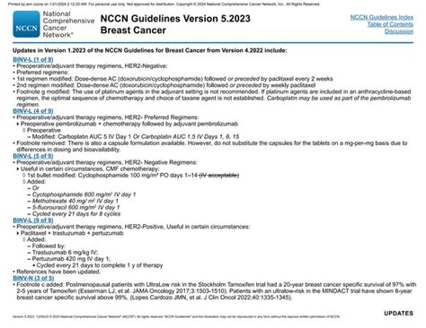 Nccn Breast 2023 Pdf