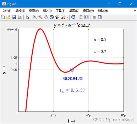 Matlab小技巧整理 那些你必须得知道的matlab技巧matlab Rng Csdn博客 Matlab小技巧整理 那些你必须得知道的matlab技巧matlab Rng Csdn博客