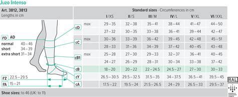 Juzo Made To Measure Forms Juzo Off The Shelf Size Charts