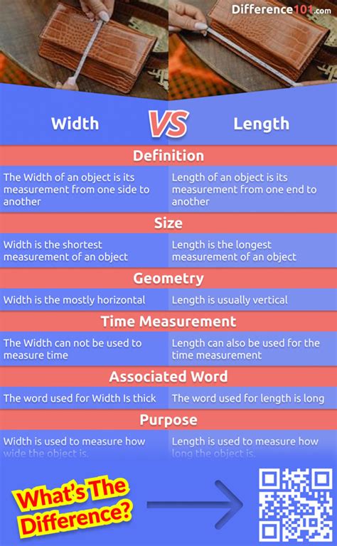 Width Vs Length 6 Key Differences Pros And Cons Similarities