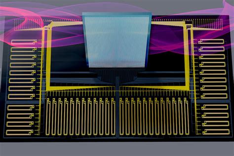 Improving Deep Learning With Light Photonics Control Engineering