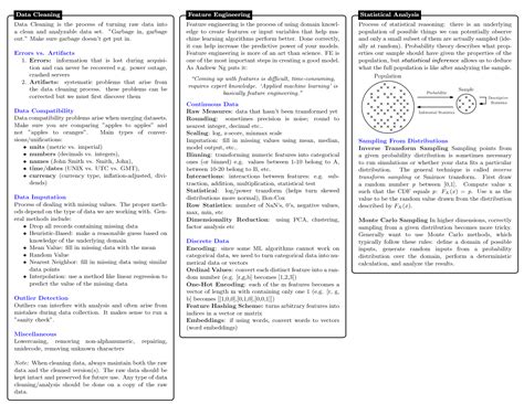 100 cheat sheet for data science and machine learning