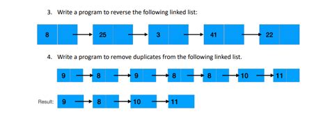 Solved 3 Write A Program To Reverse The Following Linked