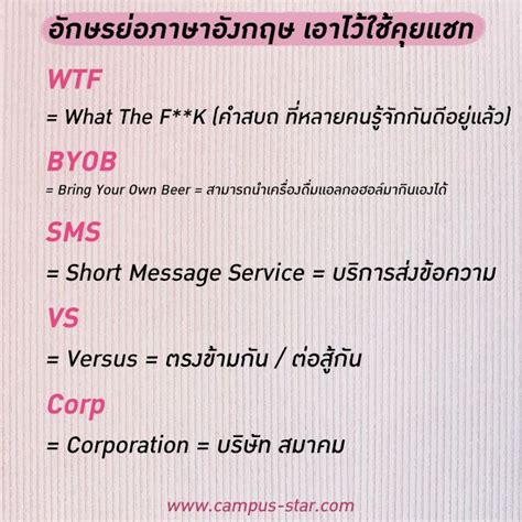 อักษรย่อภาษาอังกฤษ เอาไว้ใช้คุยแชท ที่วัยรุ่นควรรู้จัก กว่า 68 คำ Artofit