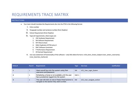 Rtm Template Requirements Trace Matrix Instructions A Your Team