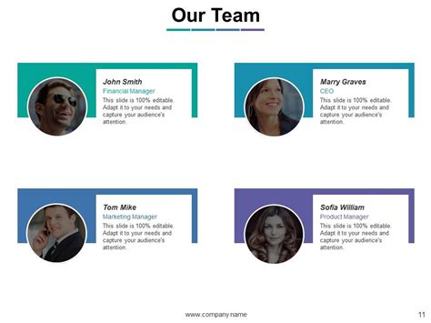Operational Performance Management Powerpoint Presentation Slides