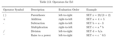 Documentation Issues 2017 Issue 5997 NREL EnergyPlus GitHub