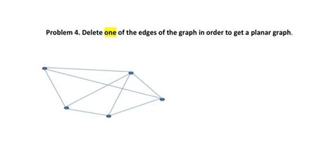 Solved Problem Delete One Of The Edges Of The Graph In Chegg