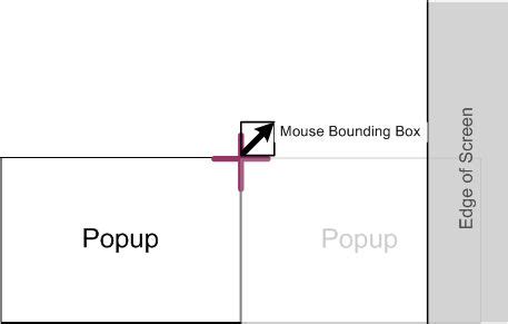 Using XAML Popup In WPF