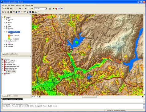 Arcgis Spatial Analyst Features