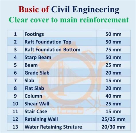 Ritesh Sah Posted On Linkedin