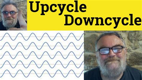 🔵upcycle Meaning Downcycle Definition Upcycling Examples Up Cycle