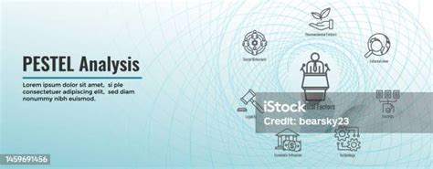 Company Analysis Using Pestel Methods Icon Set With Web Header Banner