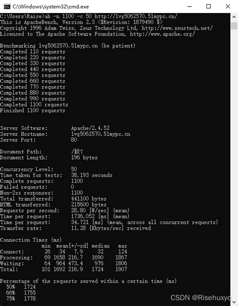 apache ab工具 csdn博客