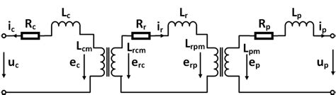 Brushless Doubly Fed Induction Generator Equivalent Circuit Download