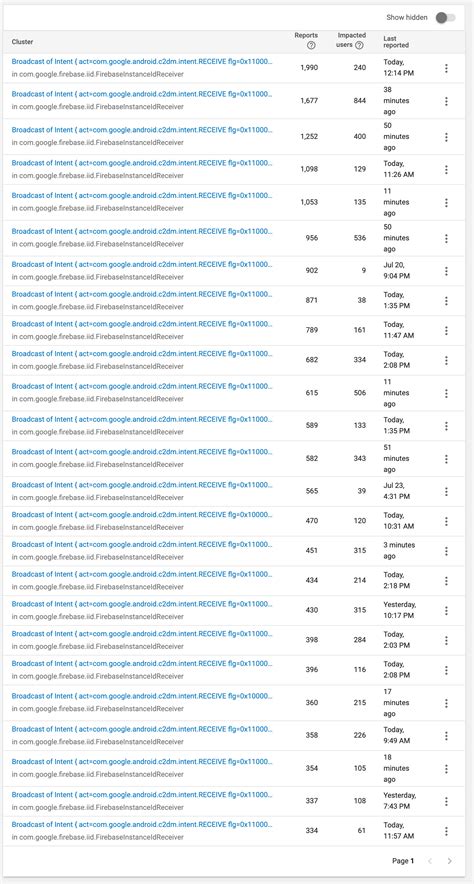 Expo Notifications Tons Of ANRs In The Google Play Console Issue 9401 Expo Expo GitHub