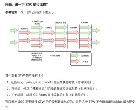 20万字！最新java常见面试题！java中文社群 商业新知