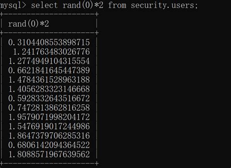 sql注入方法 及其绕过思路 f0r9 博客园