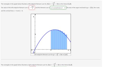 solved the rectangles in the graph below illustrate a left