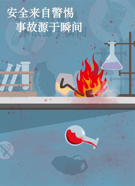 高校实验室安全海报设计展（五） 艺术设计学院