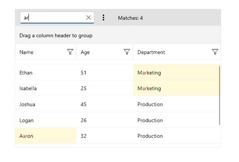 Treeview Provide Api For Filtering