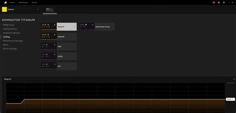 Corsair Dominator Titanium First Edition Ddr5 7200 Mhz 2 X 16 Gb Review