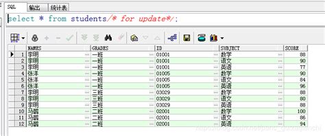 Oracle数据库建表，列注释，主键，外键，索引，权限流程oracle 建表 指明主键、注释 Csdn博客