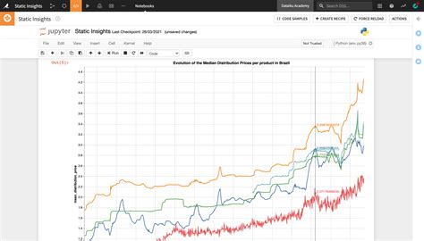 Concept Static Insights Dataiku Knowledge Base
