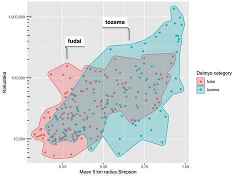 Algorithmic Maps And The Political Geography Of Early Modern Japan Published In Journal Of