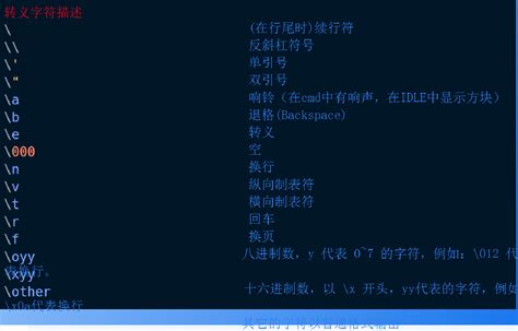 Python语言快速入门上吕同学的python网课 Csdn博客