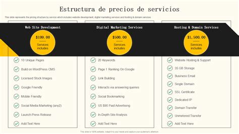 Estructura Y Niveles De Precios