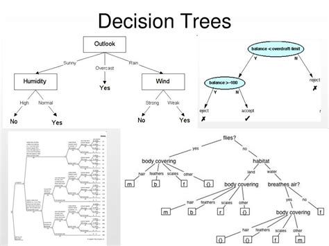Ppt Data Mining And Machine Learning Decision Trees And Id3