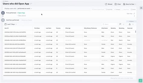 Export Results From Users