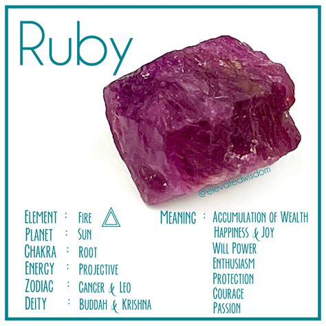 Ruby Natural Aaa Grade Elevatedwisdom