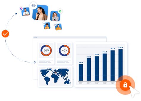 How To Become A Data Driven Organization Infobip