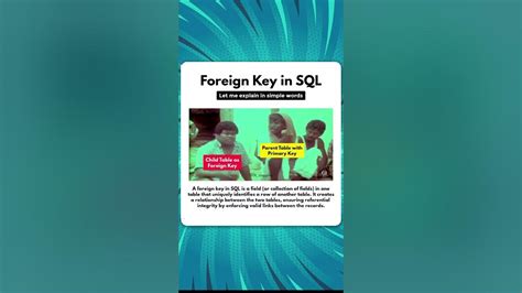 Master Sql Foreign Keys In 1 Minutes Youtube