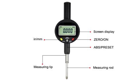 0 1 Digital Dial Indicator 00005 Resolution