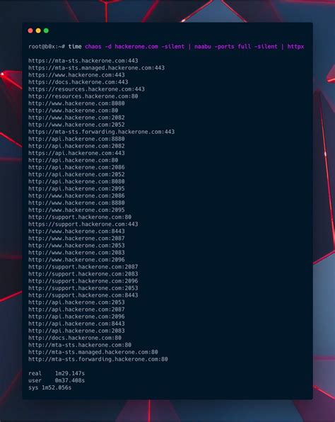 Bugbounty Bugbountytips Cybersecurity Pentesting Hacking Bug Hunty
